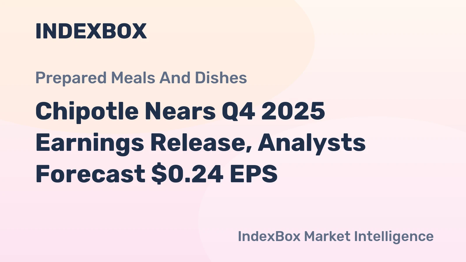 Chipotle Nears Q4 2025 Earnings Release, Analysts Forecast $0.24 EPS