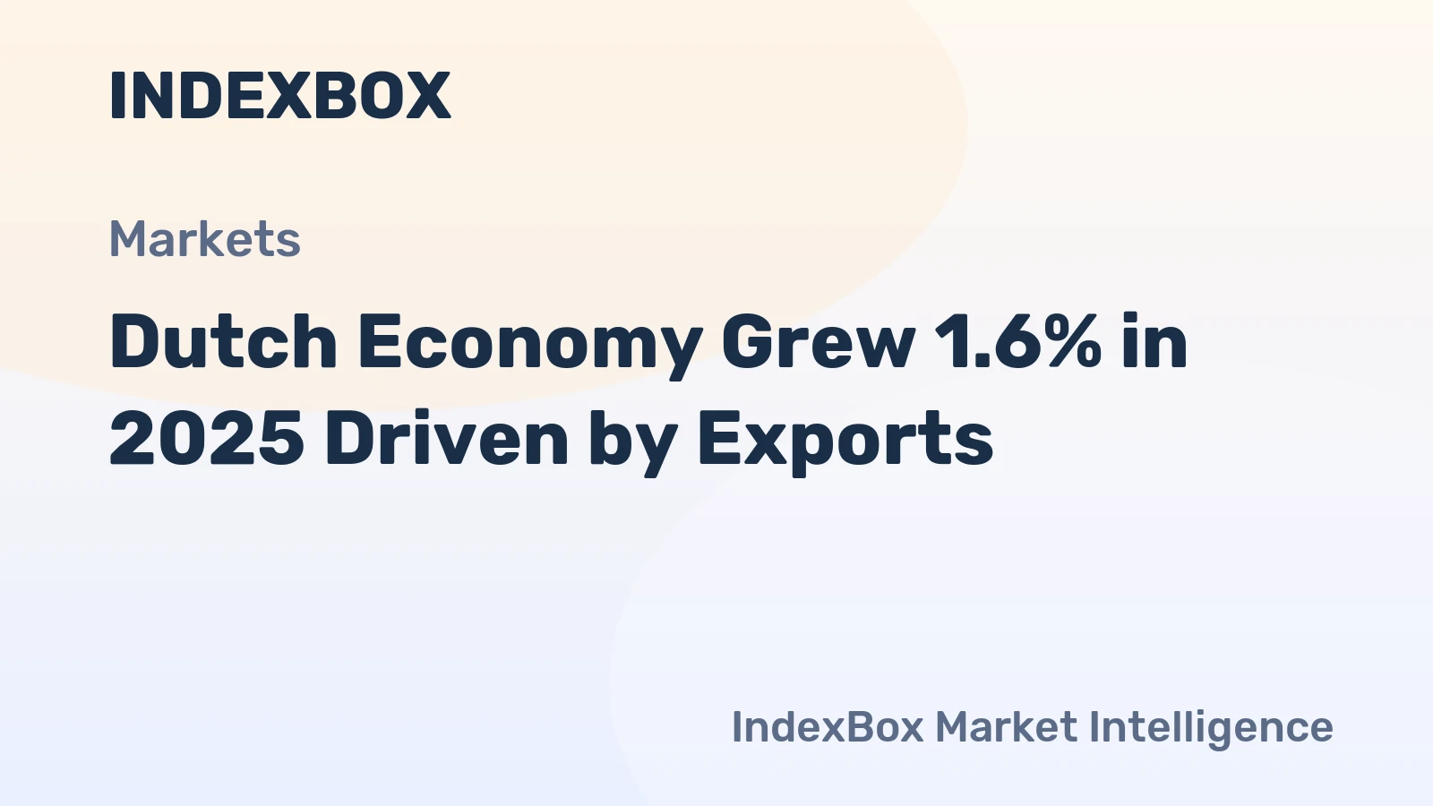 Dutch Economy Grew 1.6% in 2025 Driven by Exports