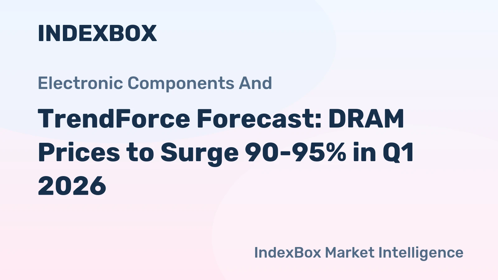 TrendForce Forecast: DRAM Prices to Surge 90-95% in Q1 2026