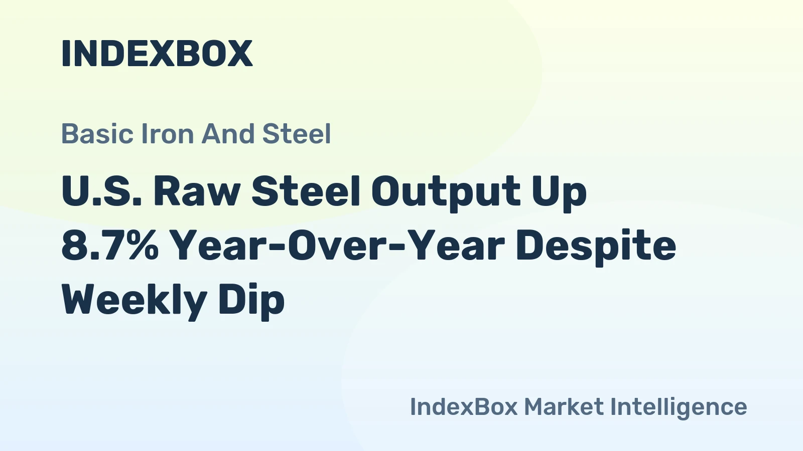 U.S. Raw Steel Output Up 8.7% Year-Over-Year Despite Weekly Dip