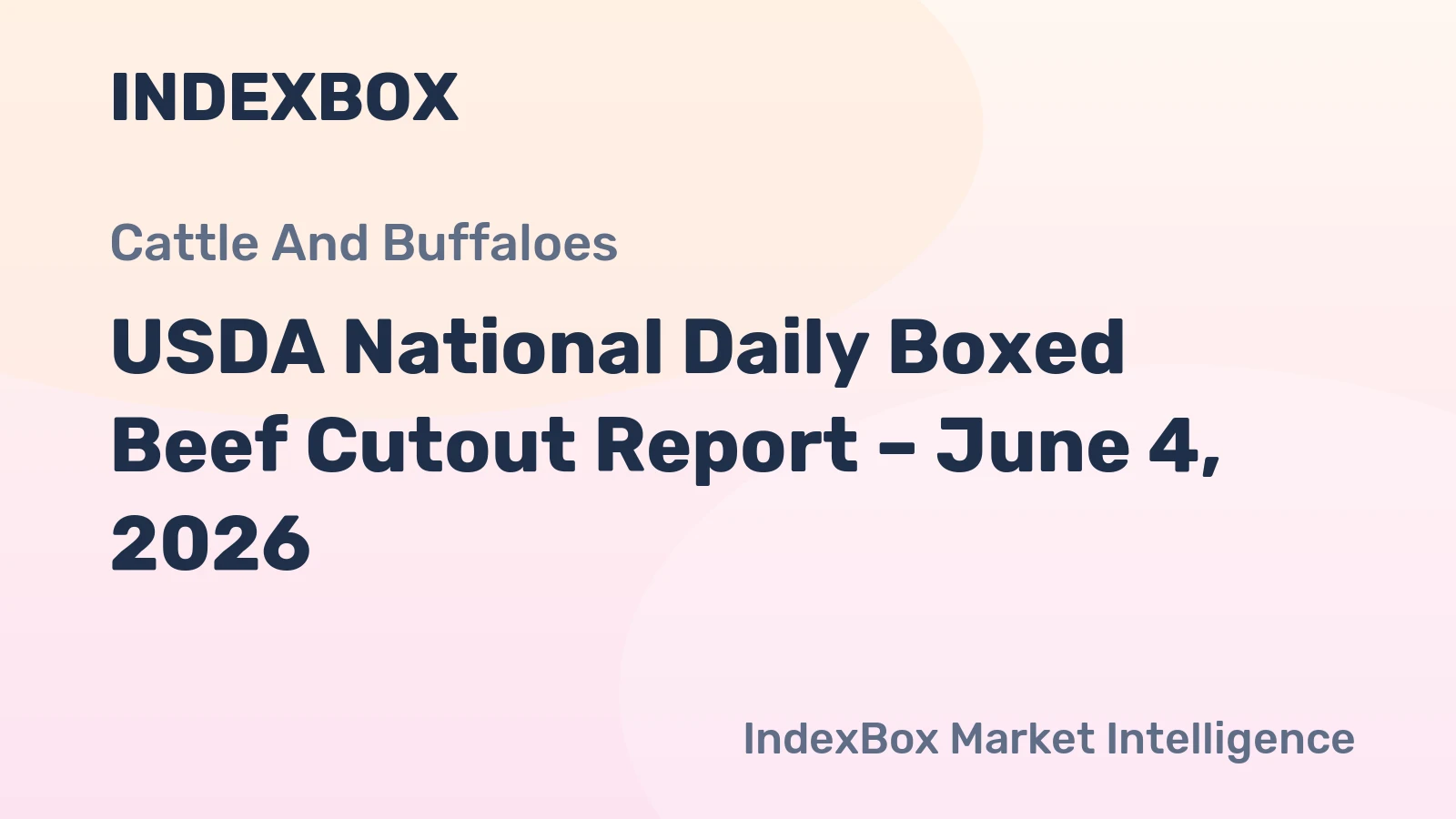 USDA National Daily Boxed Beef Cutout Report – June 4, 2026