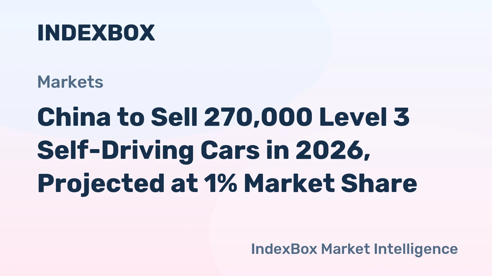 China to Sell 270,000 Level 3 Self-Driving Cars in 2026, Projected at 1% Market Share