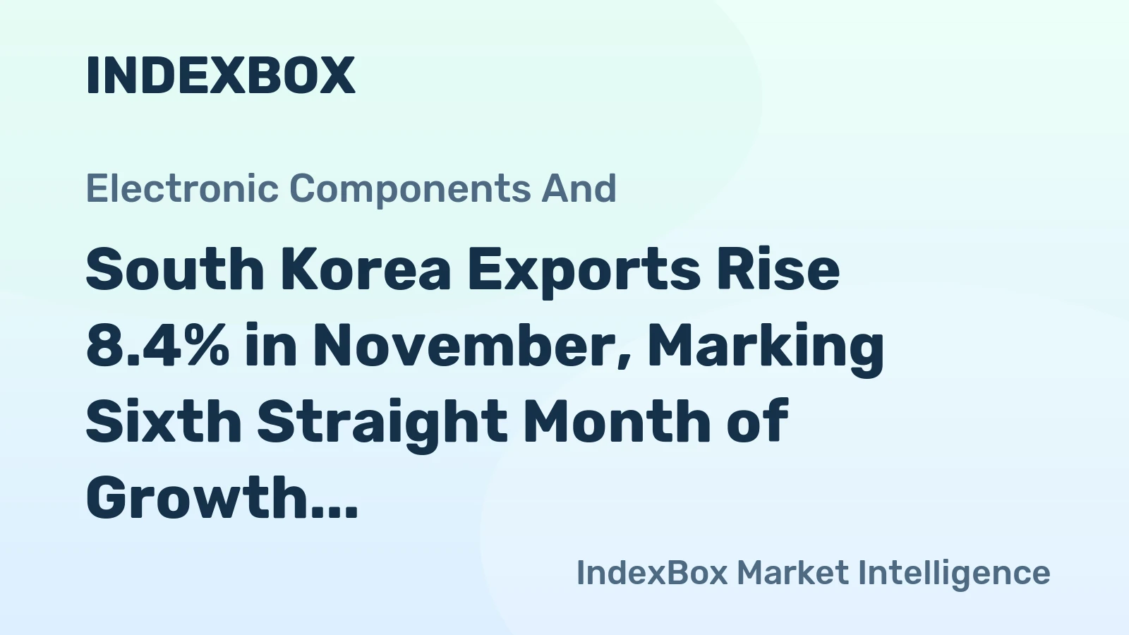 South Korea Exports Rise 8.4% in November, Marking Sixth Straight Month of Growth