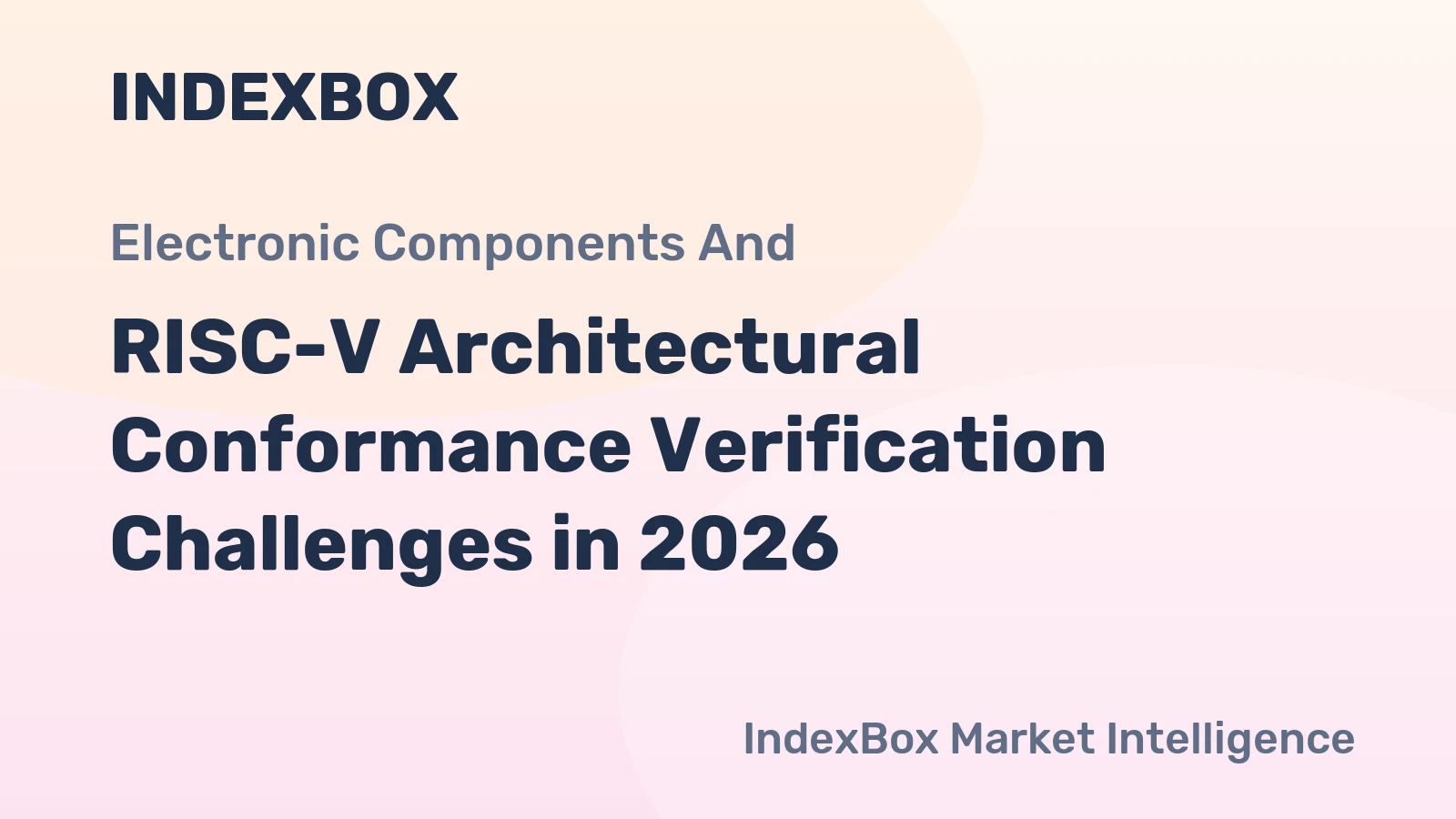 RISC-V Architectural Conformance Verification Challenges in 2026