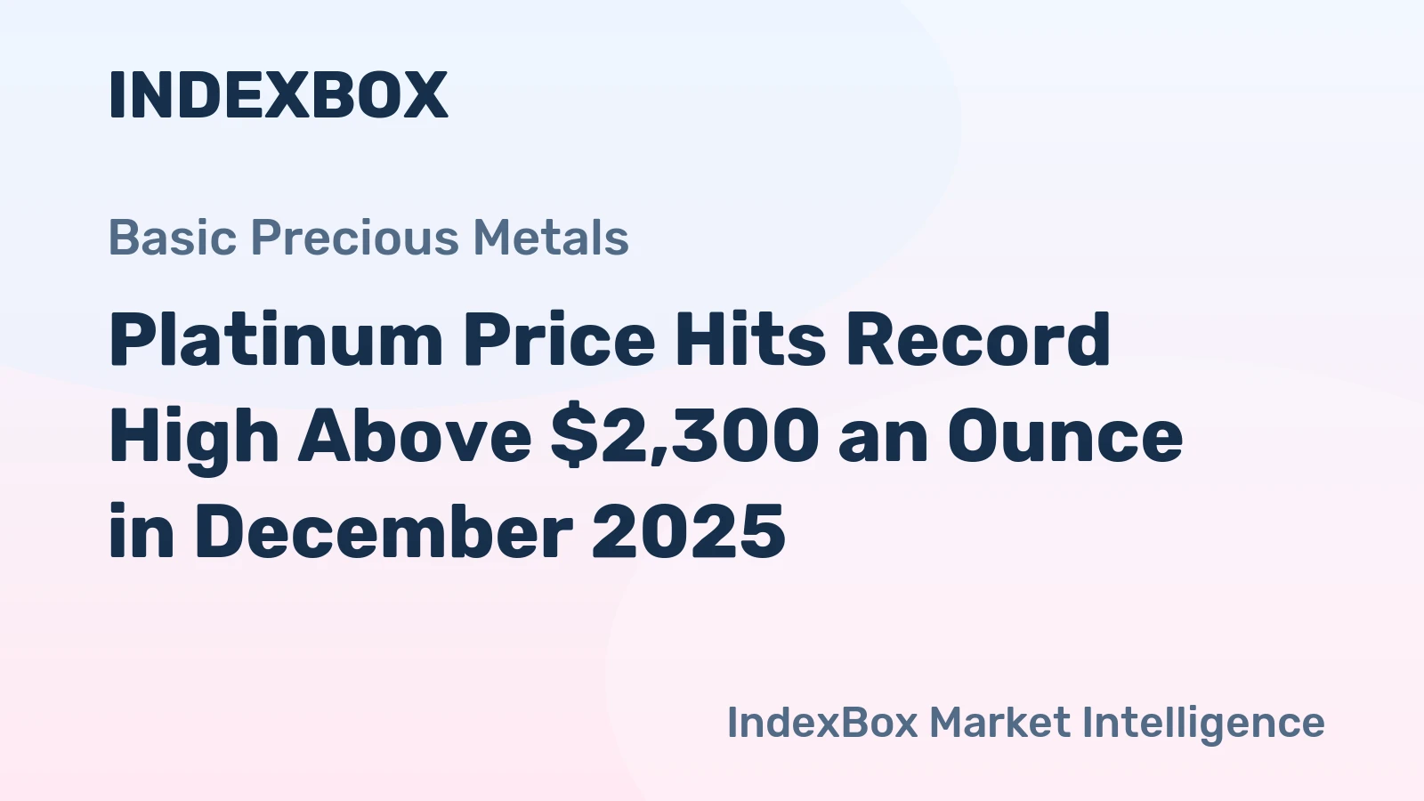 Platinum Price Hits Record High Above $2,300 an Ounce in December 2025