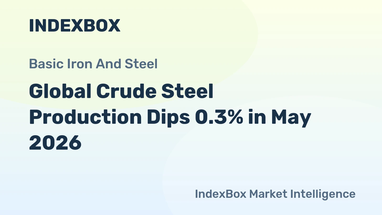 Global Crude Steel Production Dips 0.3% in May 2026