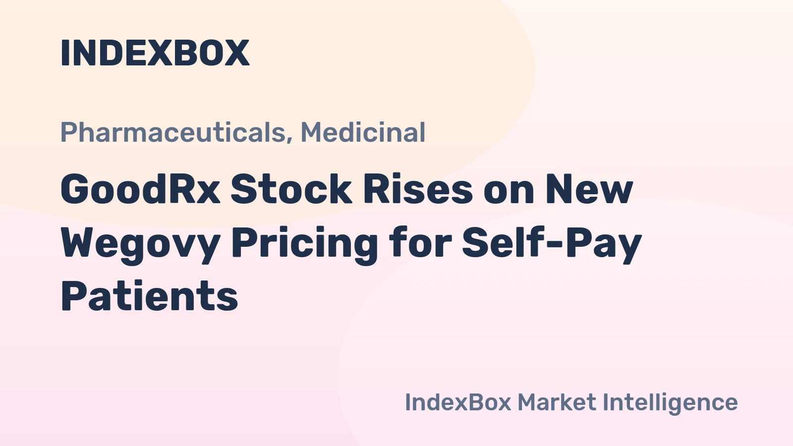 GoodRx Stock Rises on New Wegovy Pricing for Self-Pay Patients