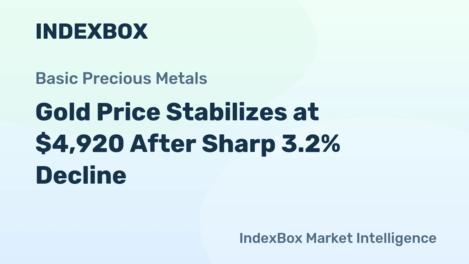 Gold Price Stabilizes at $4,920 After Sharp 3.2% Decline