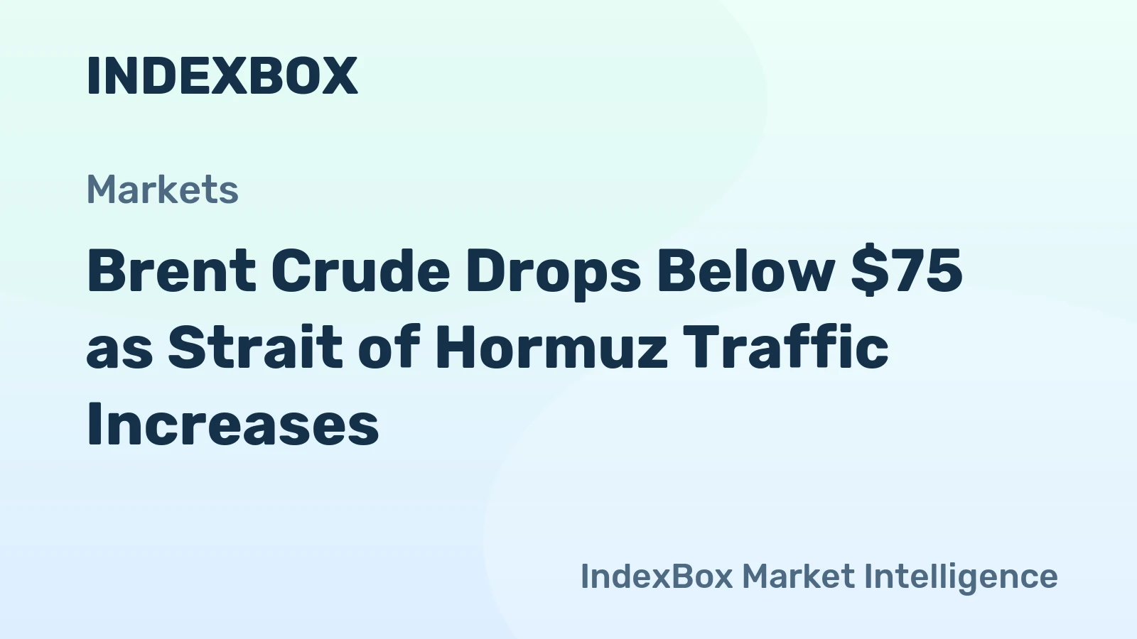 Brent Crude Drops Below $75 as Strait of Hormuz Traffic Increases