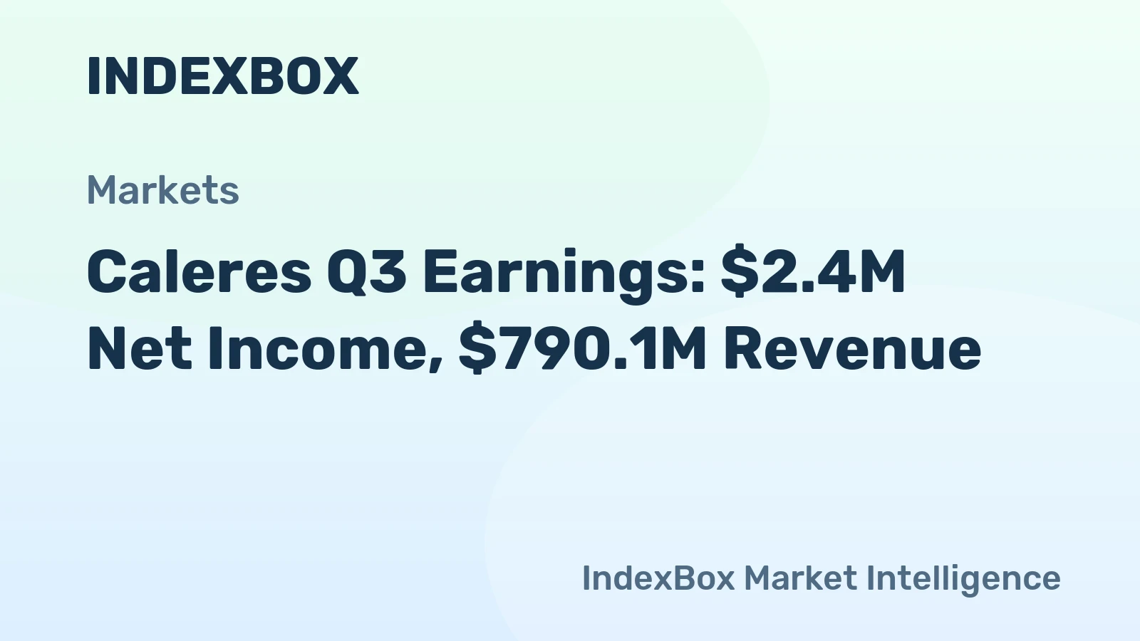 Caleres Q3 Earnings: $2.4M Net Income, $790.1M Revenue