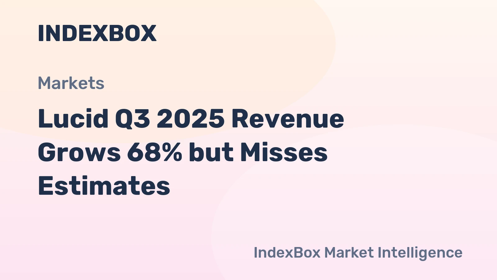 Lucid Q3 2025 Revenue Grows 68% but Misses Estimates