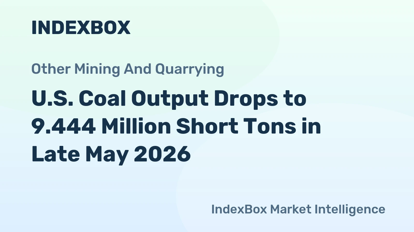 U.S. Coal Output Drops to 9.444 Million Short Tons in Late May 2026