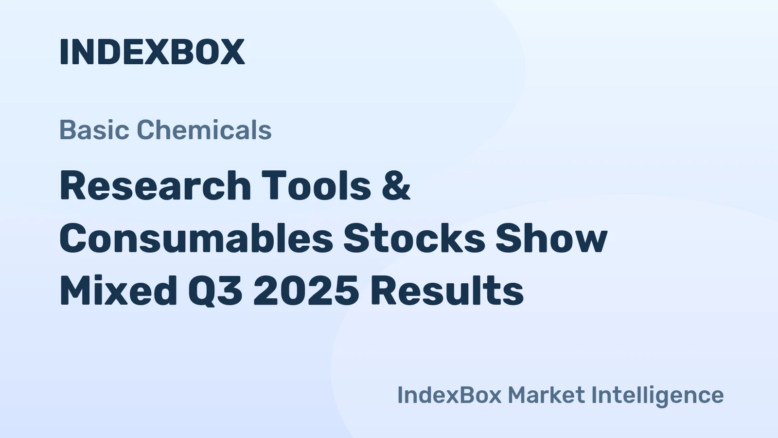 Research Tools & Consumables Stocks Show Mixed Q3 2025 Results