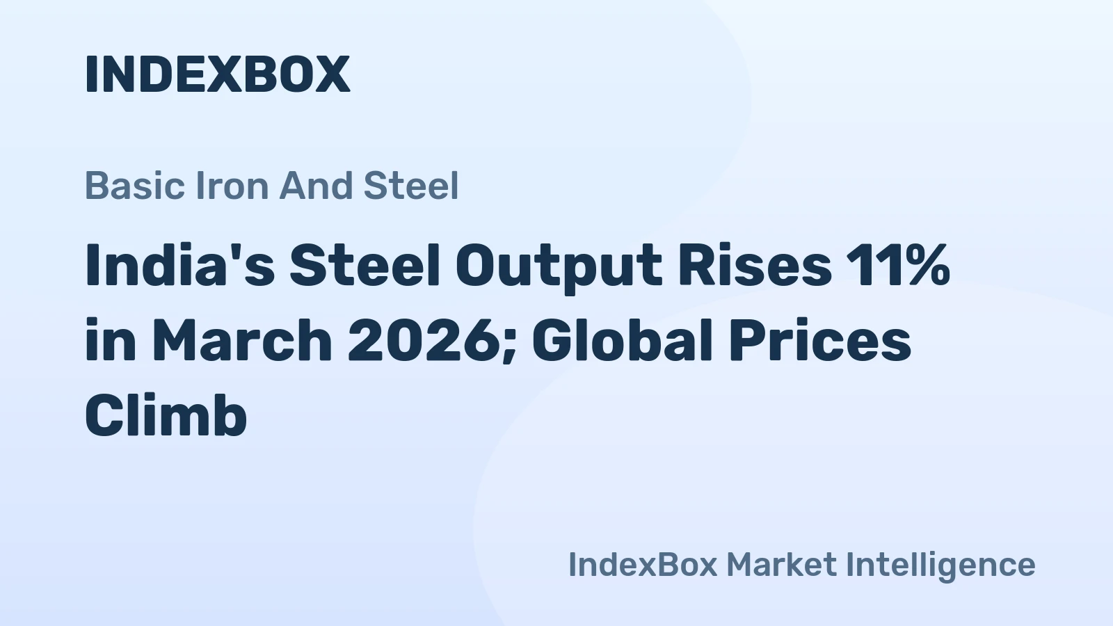 India's Steel Output Rises 11% in March 2026; Global Prices Climb