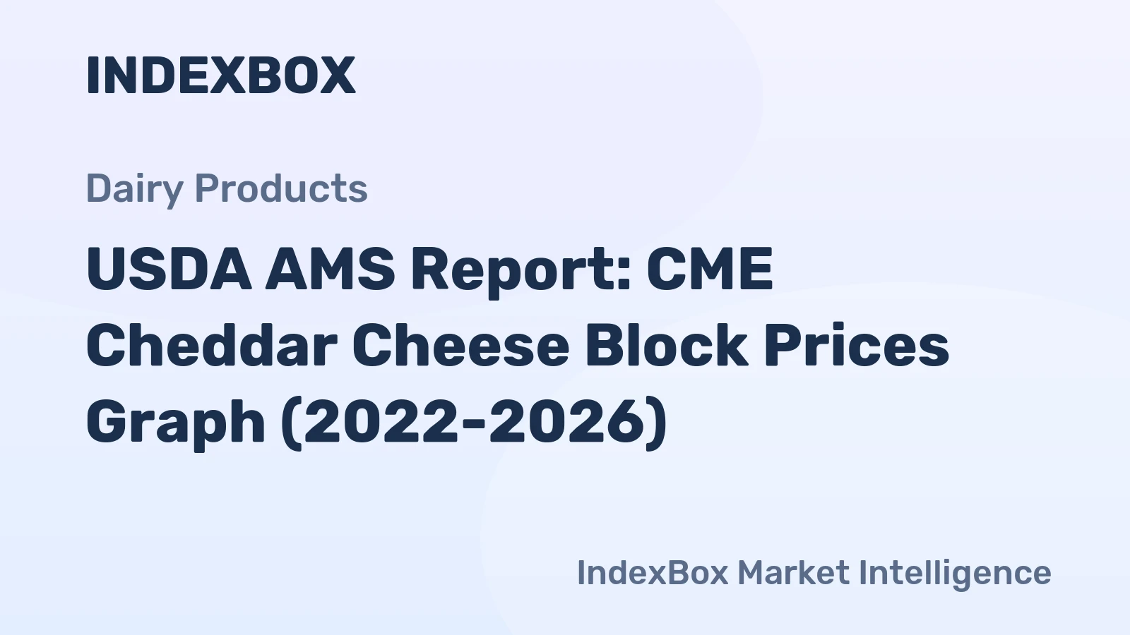 USDA AMS Report: CME Cheddar Cheese Block Prices Graph (2022-2026)