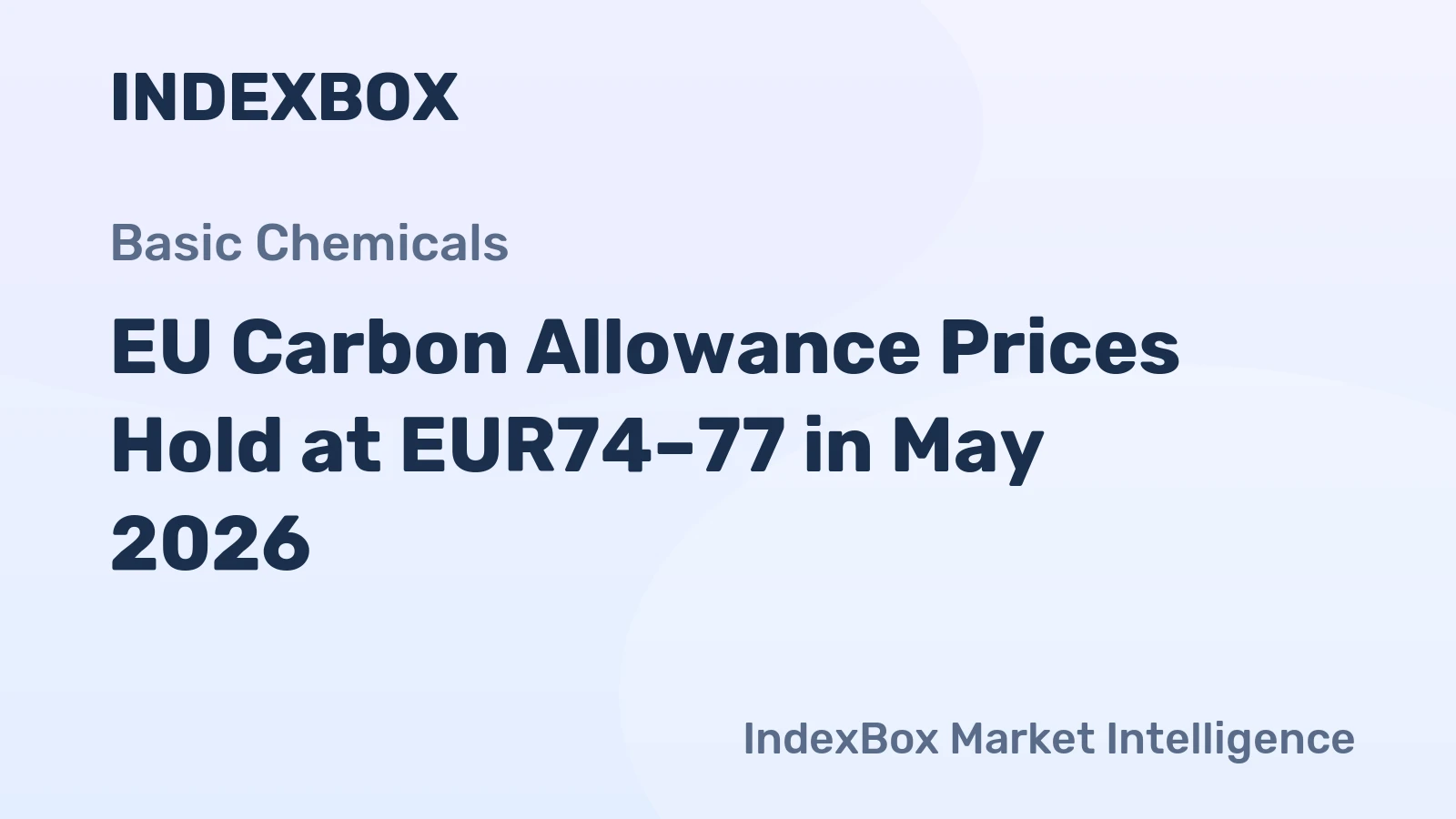 EU Carbon Allowance Prices Hold at EUR74–77 in May 2026