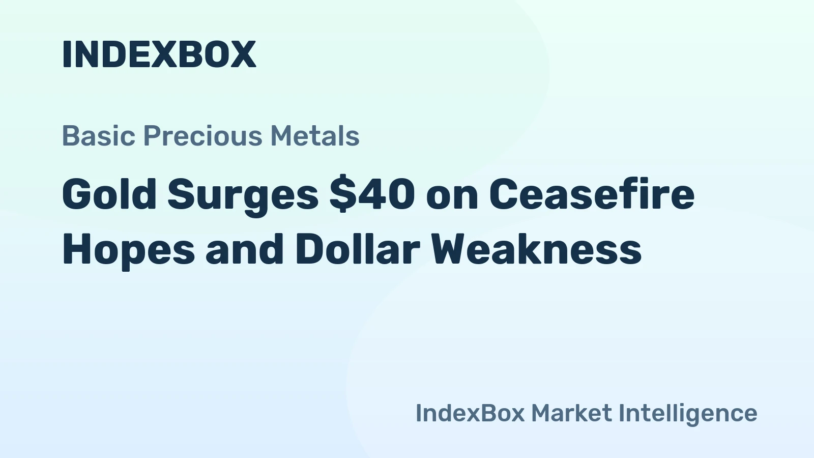 Gold Surges $40 on Ceasefire Hopes and Dollar Weakness