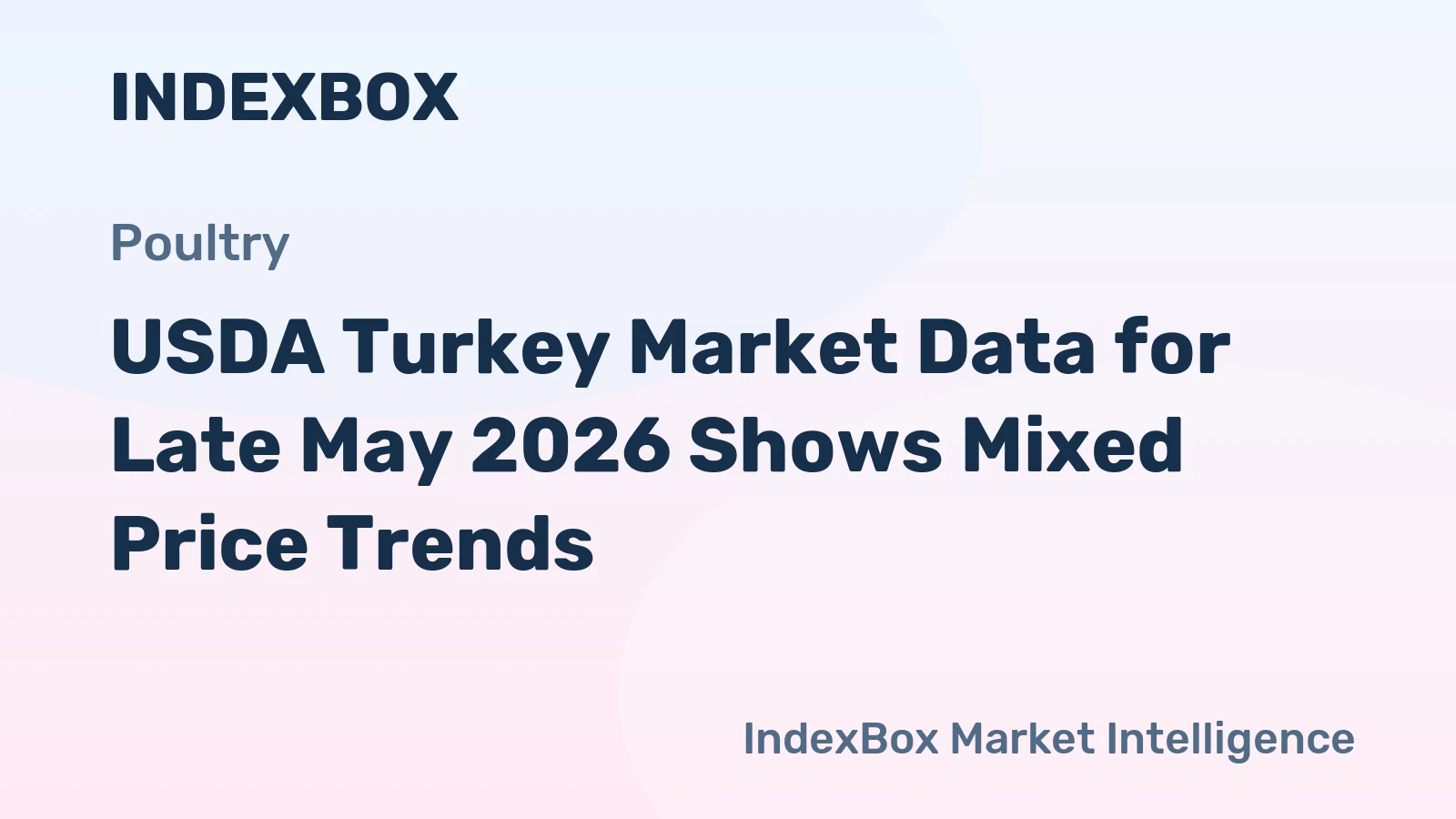 USDA Turkey Market Data for Late May 2026 Shows Mixed Price Trends