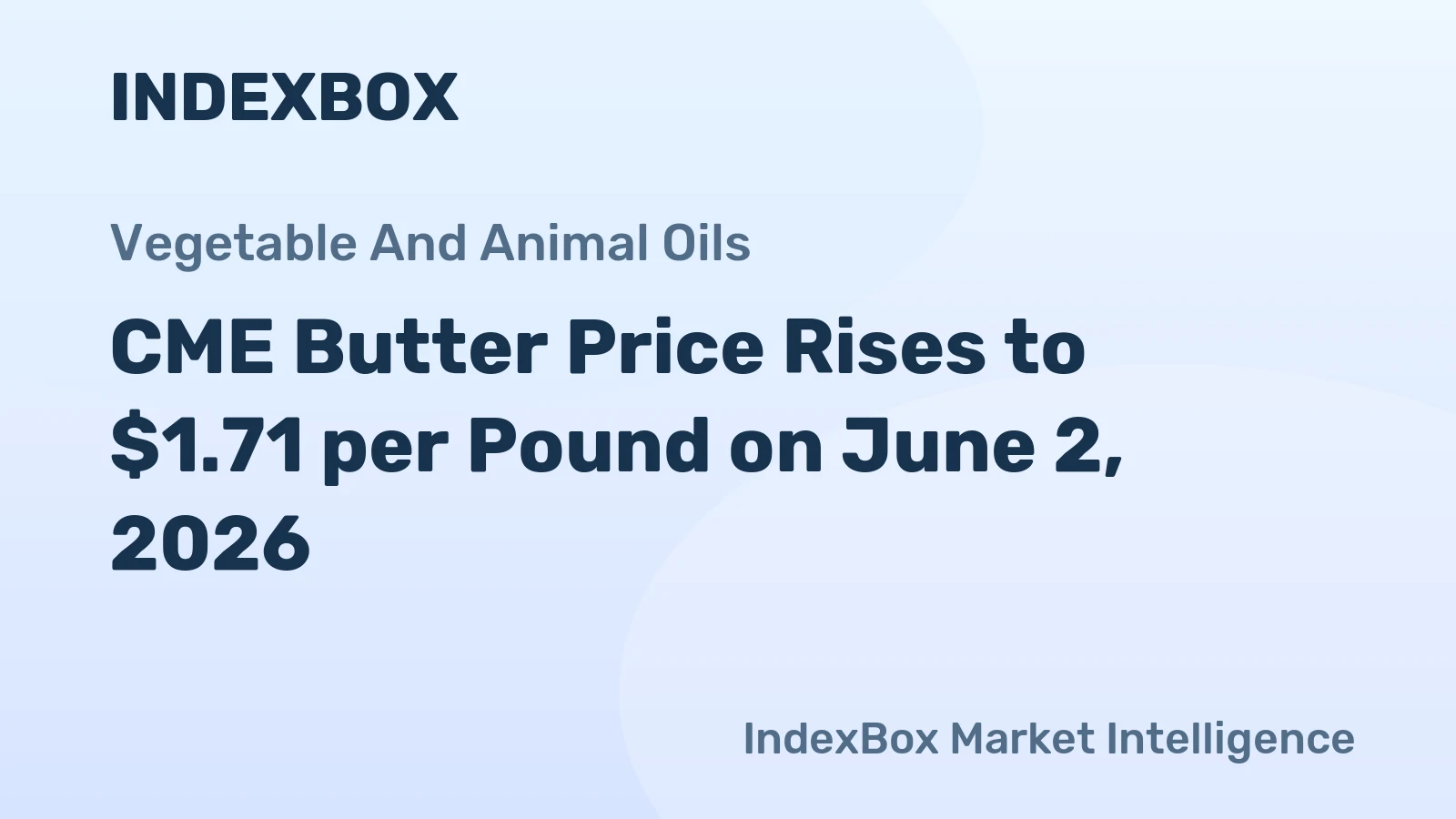 CME Butter Price Rises to $1.71 per Pound on June 2, 2026