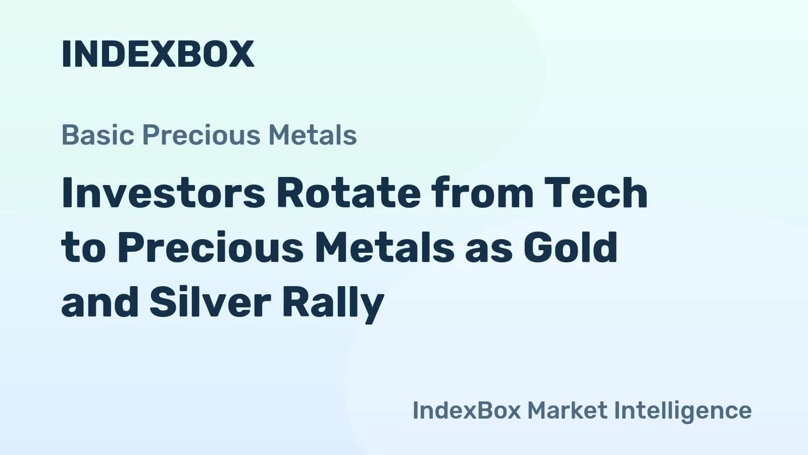 Investors Rotate from Tech to Precious Metals as Gold and Silver Rally