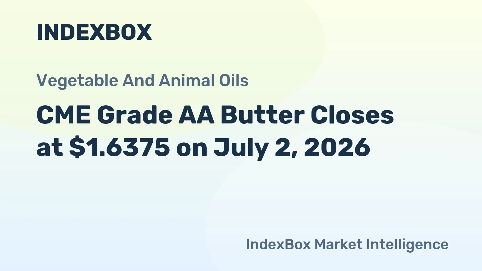 CME Grade AA Butter Closes at $1.6375 on July 2, 2026