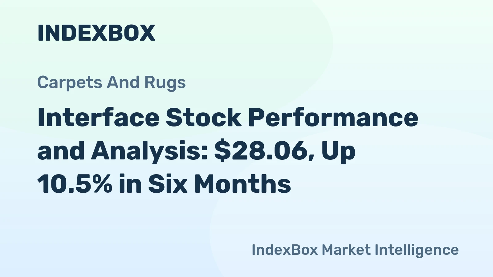 Interface Stock Performance and Analysis: $28.06, Up 10.5% in Six Months