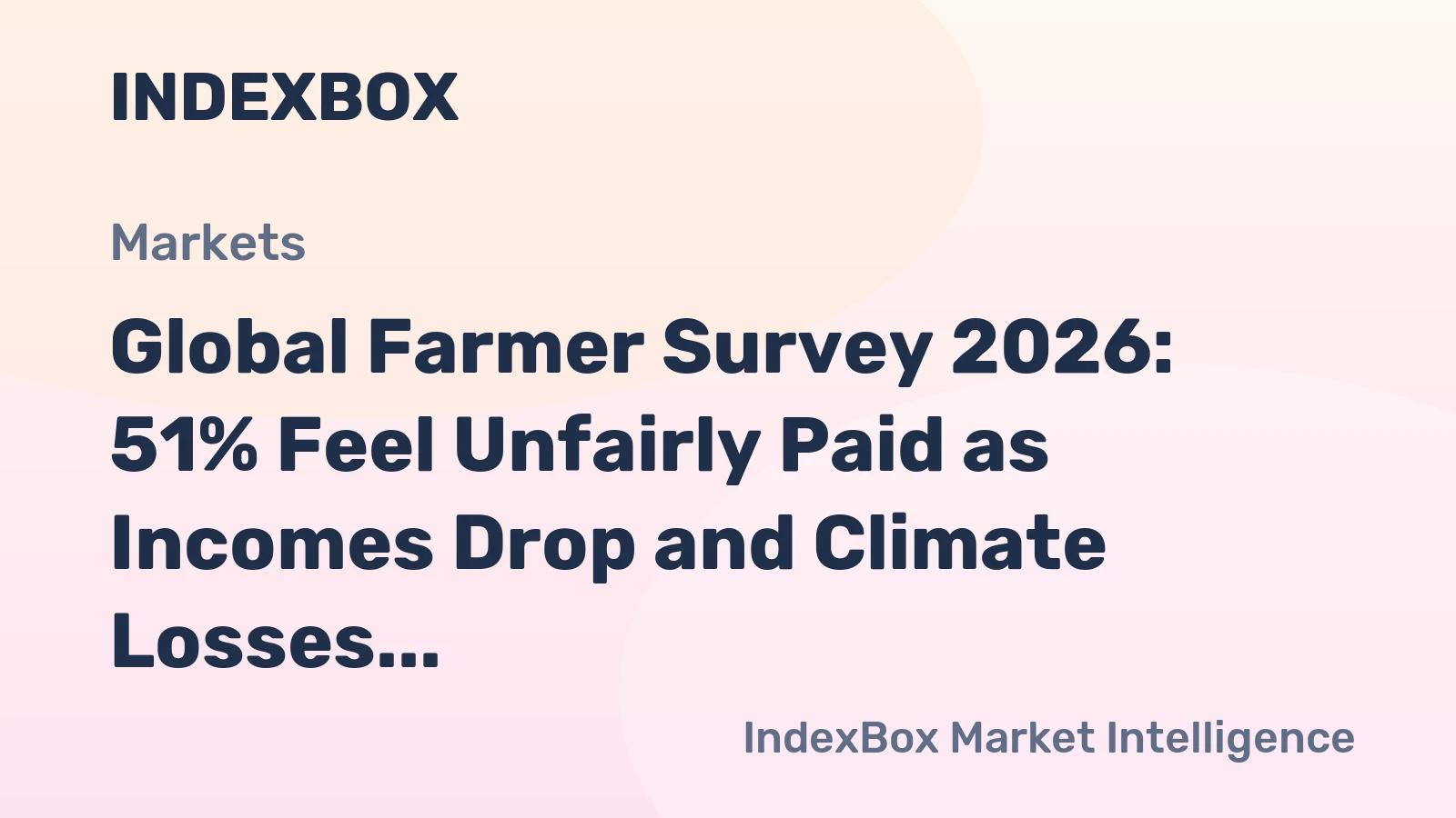 Global Farmer Survey 2026: 51% Feel Unfairly Paid as Incomes Drop and Climate Losses Mount