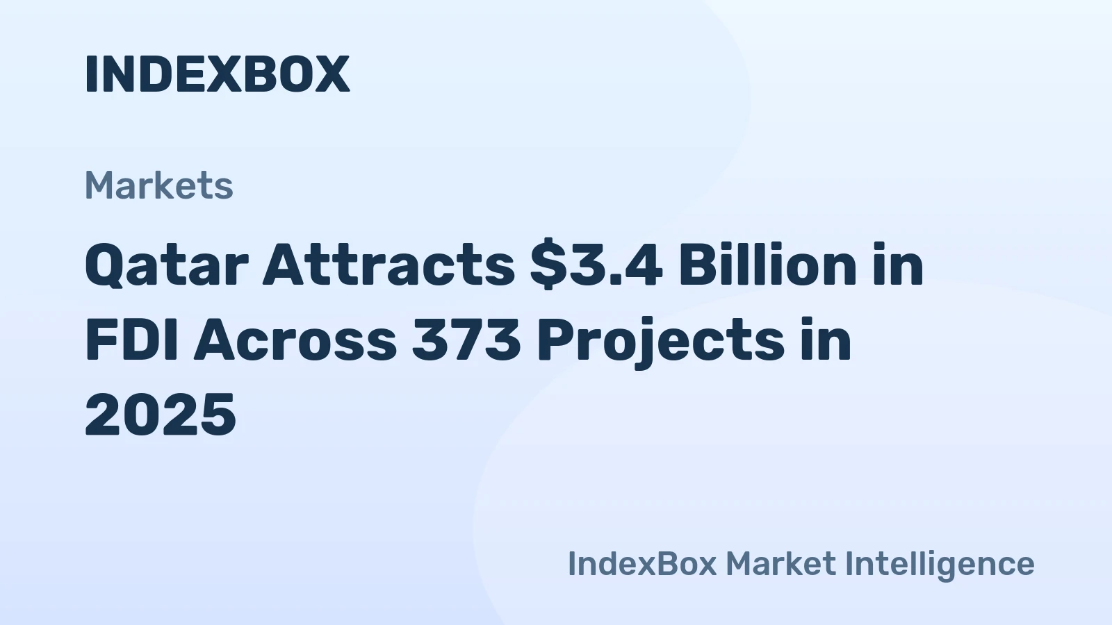 Qatar Attracts $3.4 Billion in FDI Across 373 Projects in 2025