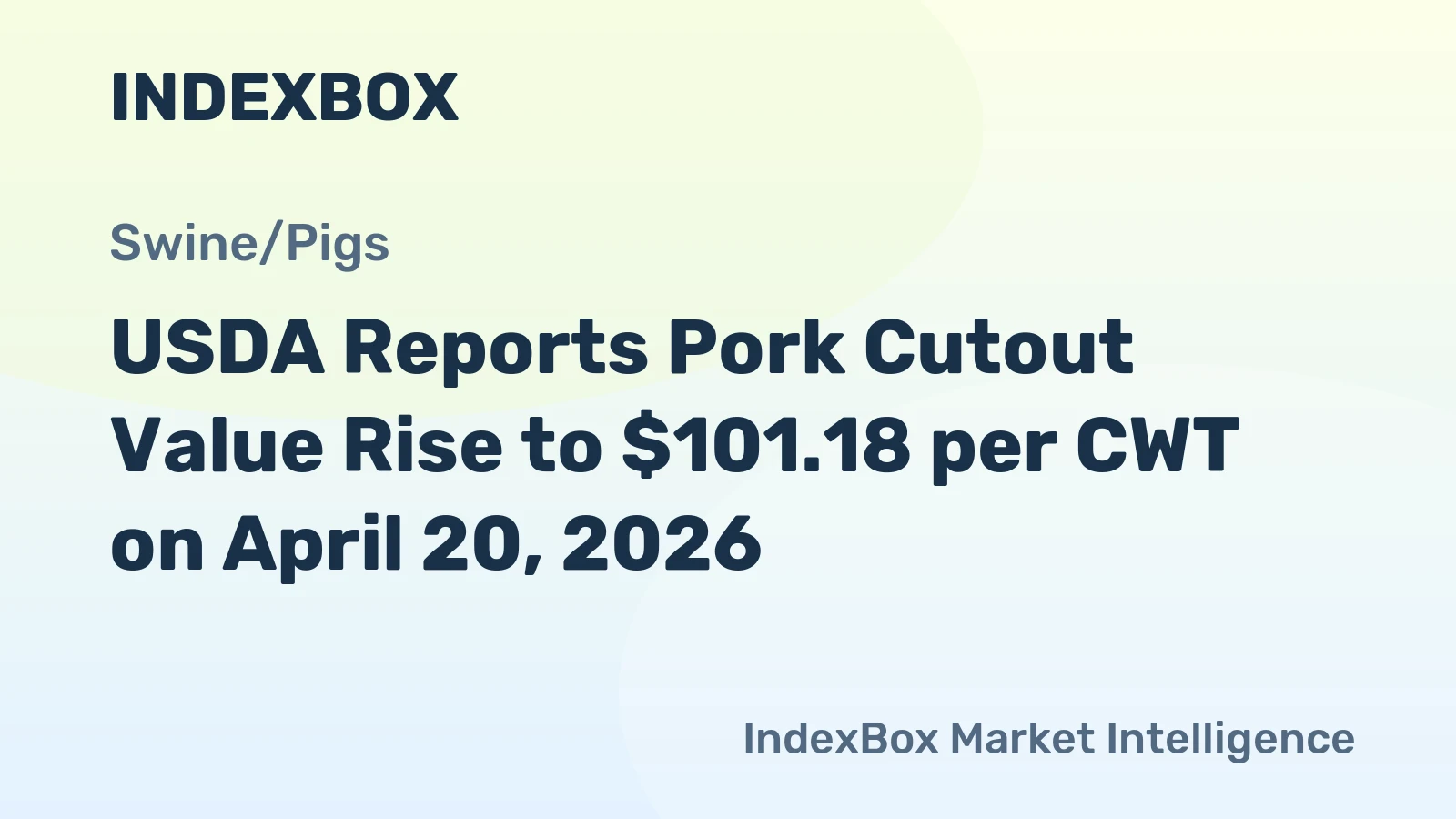USDA Reports Pork Cutout Value Rise to $101.18 per CWT on April 20, 2026
