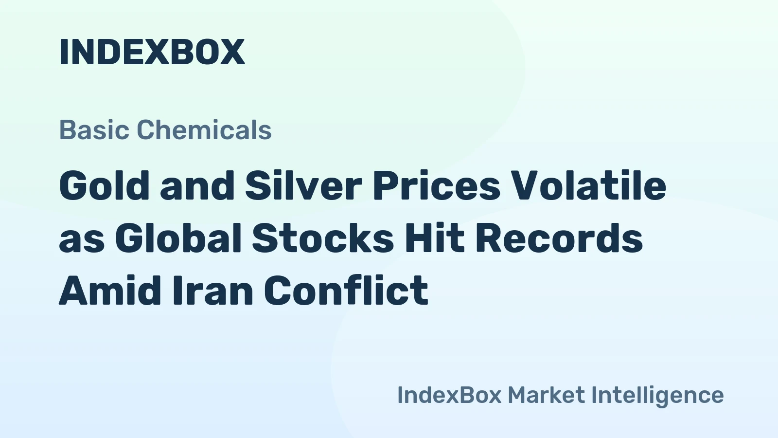 Gold and Silver Prices Volatile as Global Stocks Hit Records Amid Iran Conflict