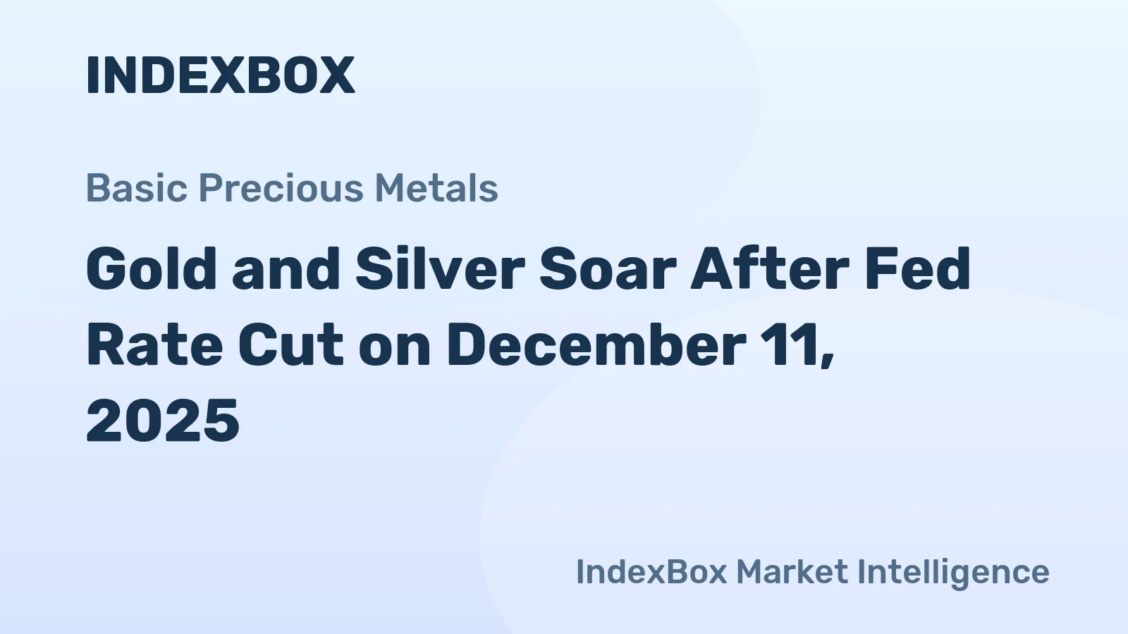 Gold and Silver Soar After Fed Rate Cut on December 11, 2025