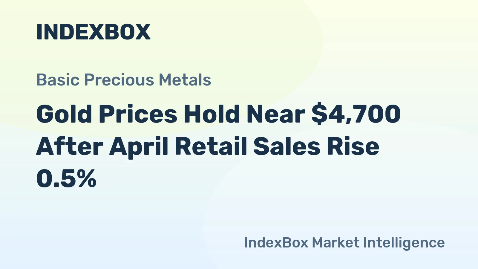 Gold Prices Hold Near $4,700 After April Retail Sales Rise 0.5%