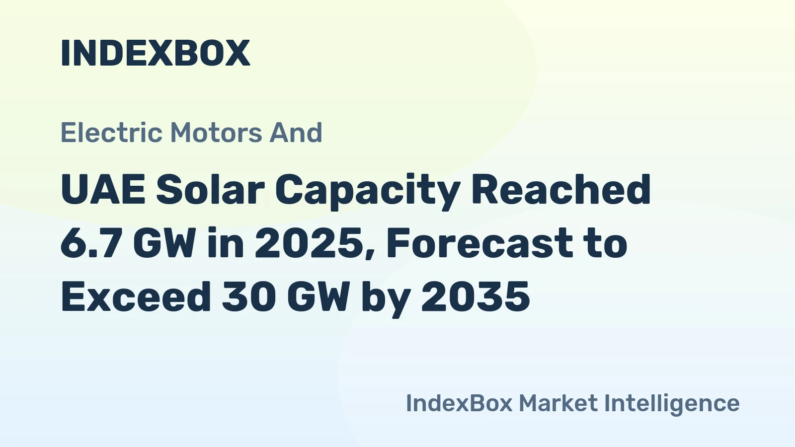 UAE Solar Capacity Reached 6.7 GW in 2025, Forecast to Exceed 30 GW by 2035