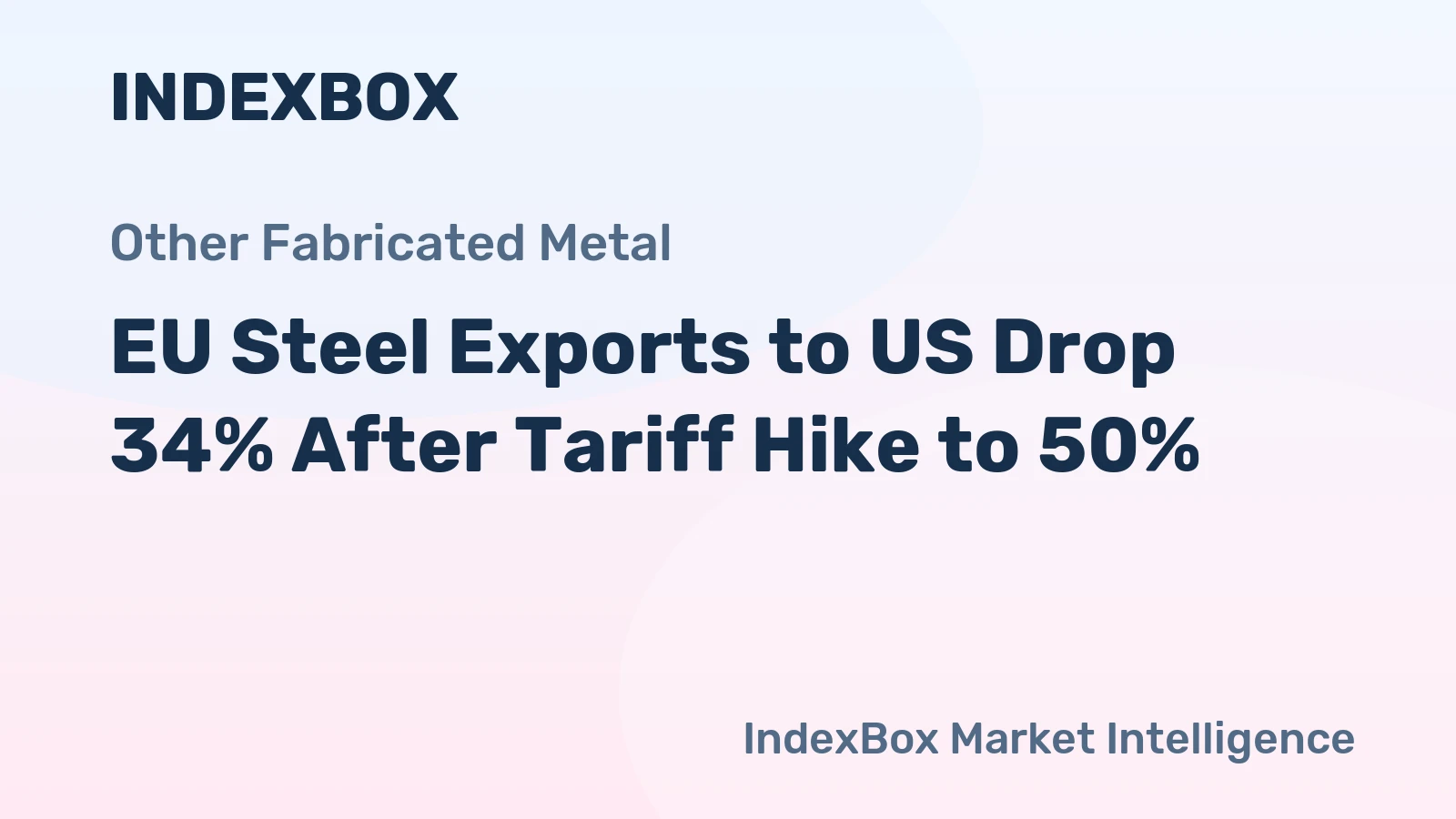 EU Steel Exports to US Drop 34% After Tariff Hike to 50%