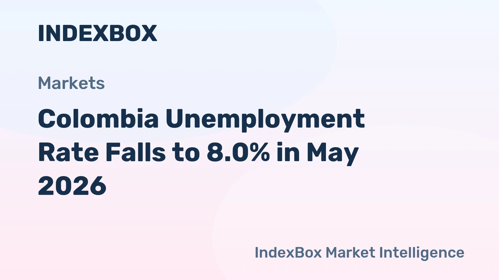 Colombia Unemployment Rate Falls to 8.0% in May 2026