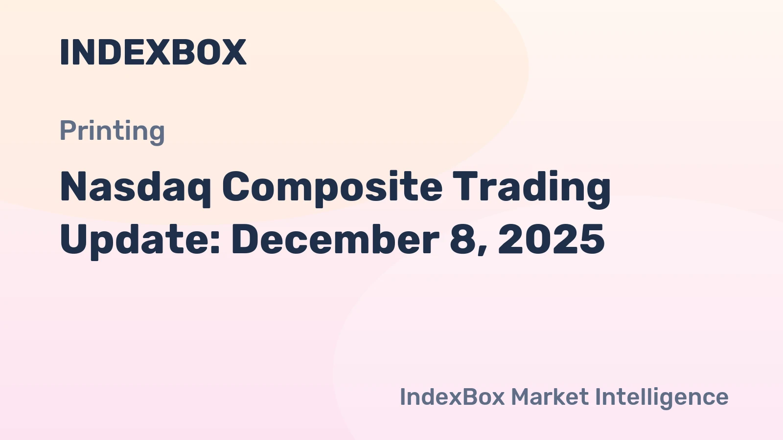 Nasdaq Composite Trading Update: December 8, 2025
