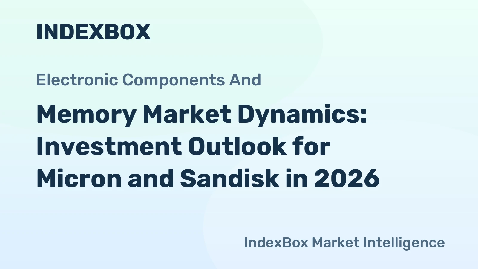 Memory Market Dynamics: Investment Outlook for Micron and Sandisk in 2026