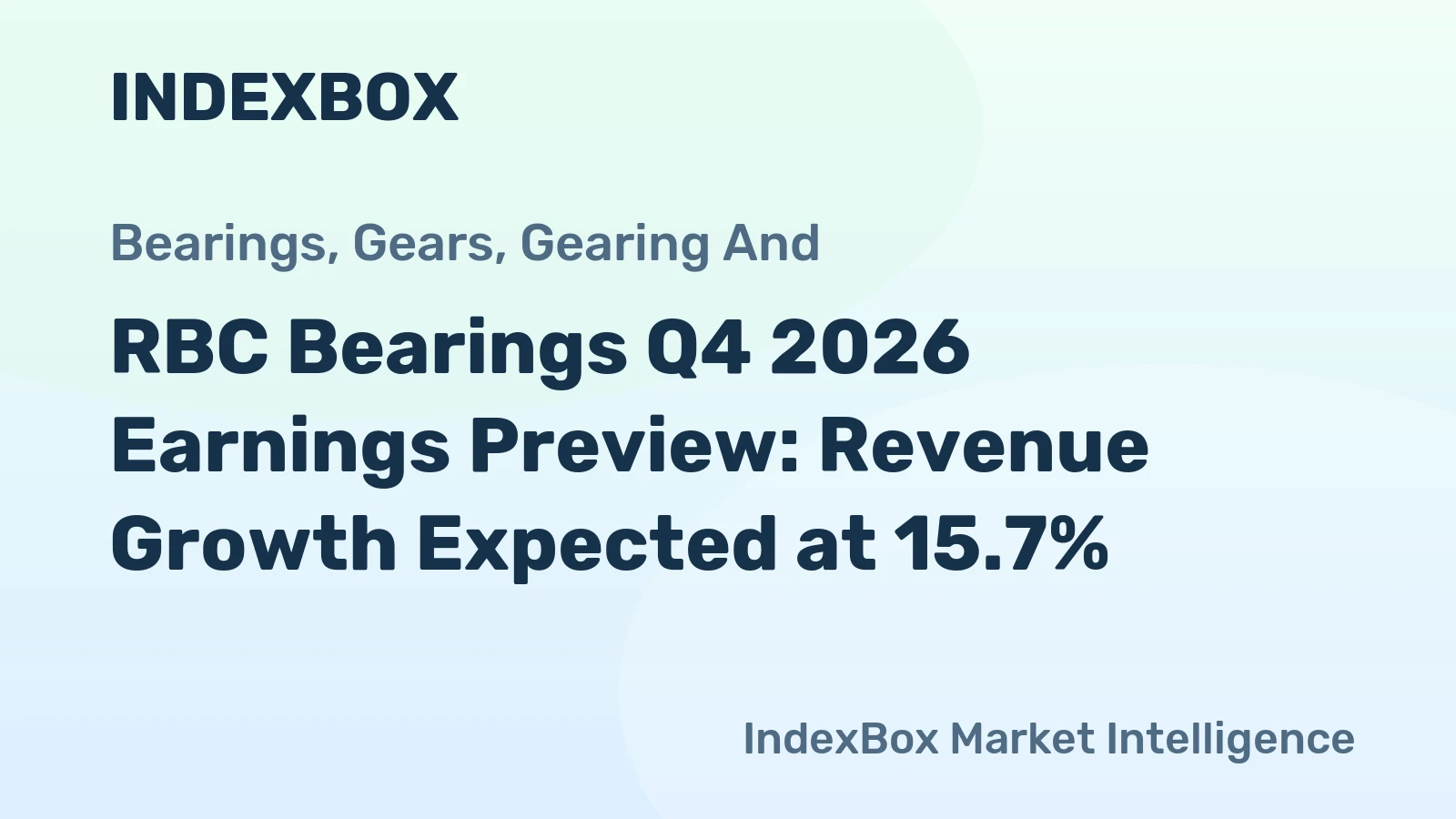 RBC Bearings Q4 2026 Earnings Preview: Revenue Growth Expected at 15.7%