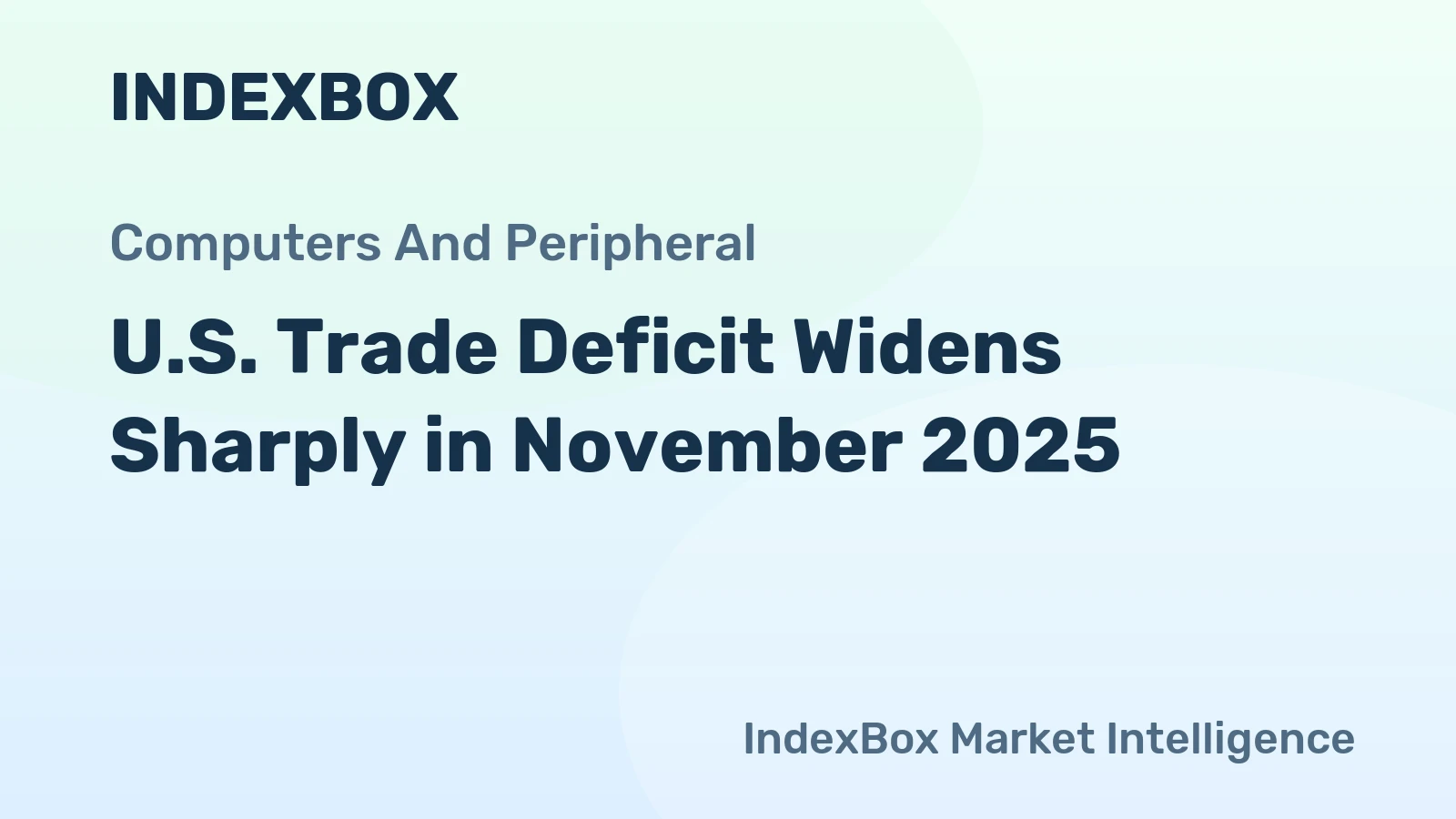 U.S. Trade Deficit Widens Sharply in November 2025