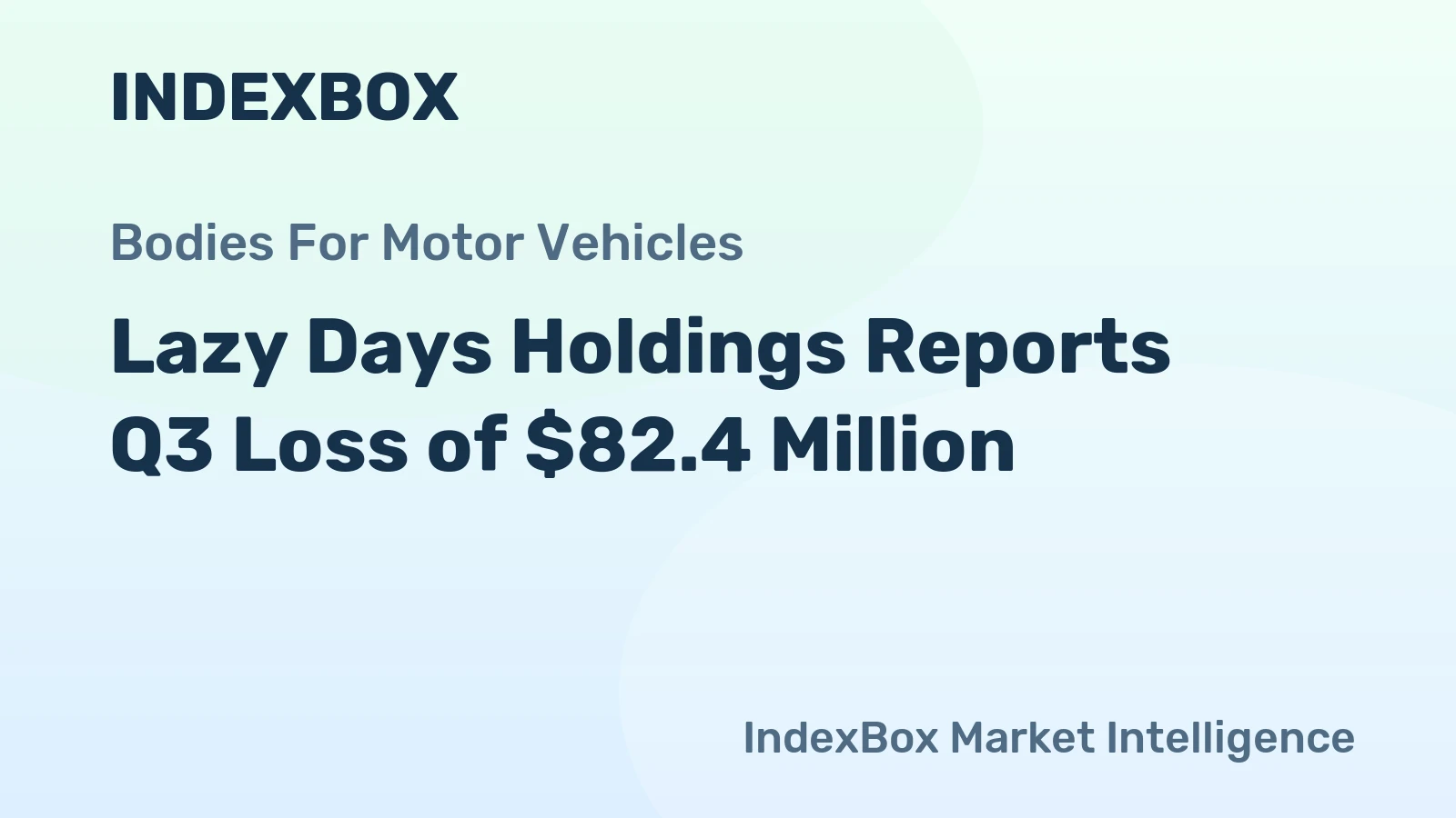 Lazy Days Holdings Reports Q3 Loss of $82.4 Million