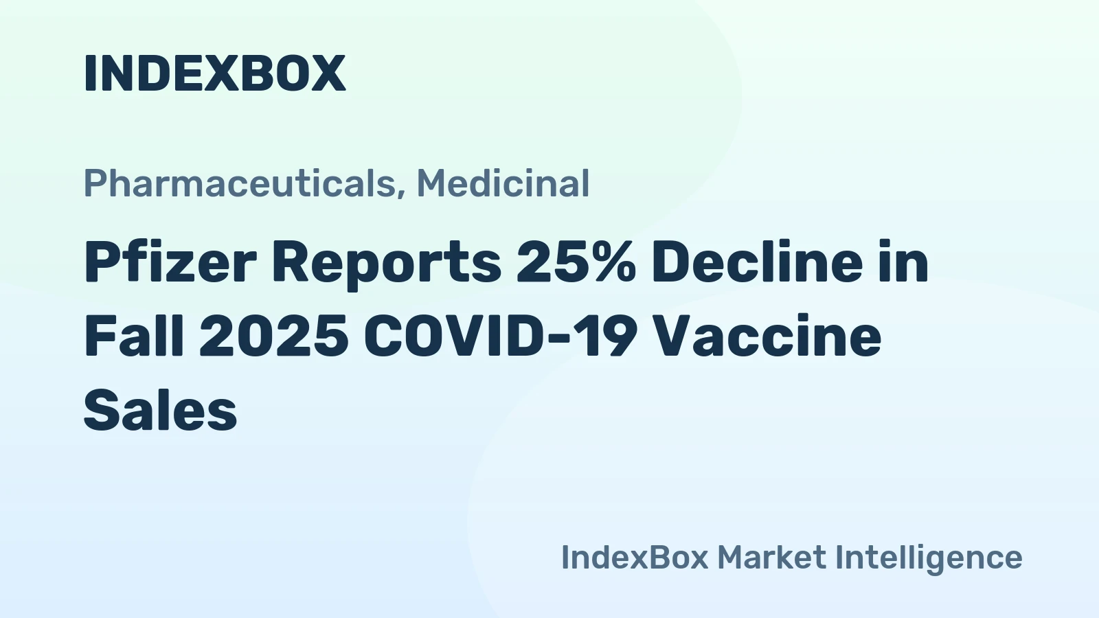 Pfizer Reports 25% Decline in Fall 2025 COVID-19 Vaccine Sales