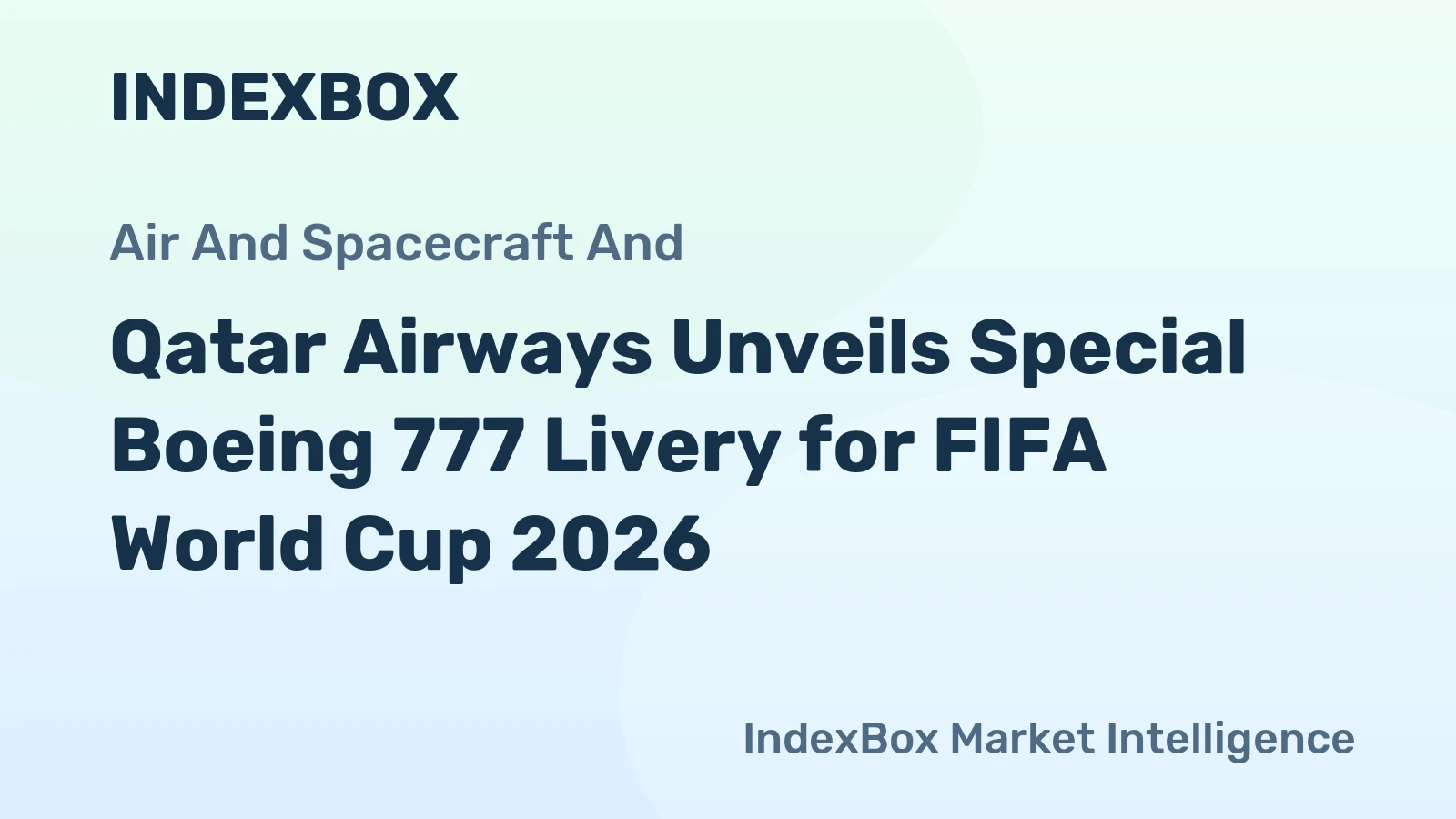 Qatar Airways Unveils Special Boeing 777 Livery for FIFA World Cup 2026