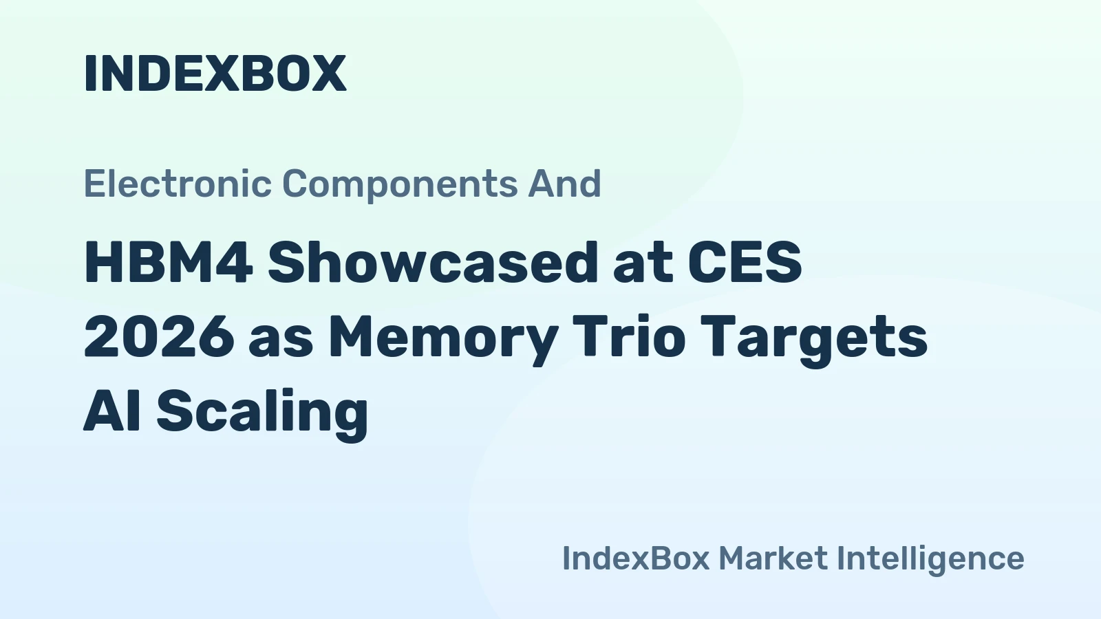 HBM4 Showcased at CES 2026 as Memory Trio Targets AI Scaling
