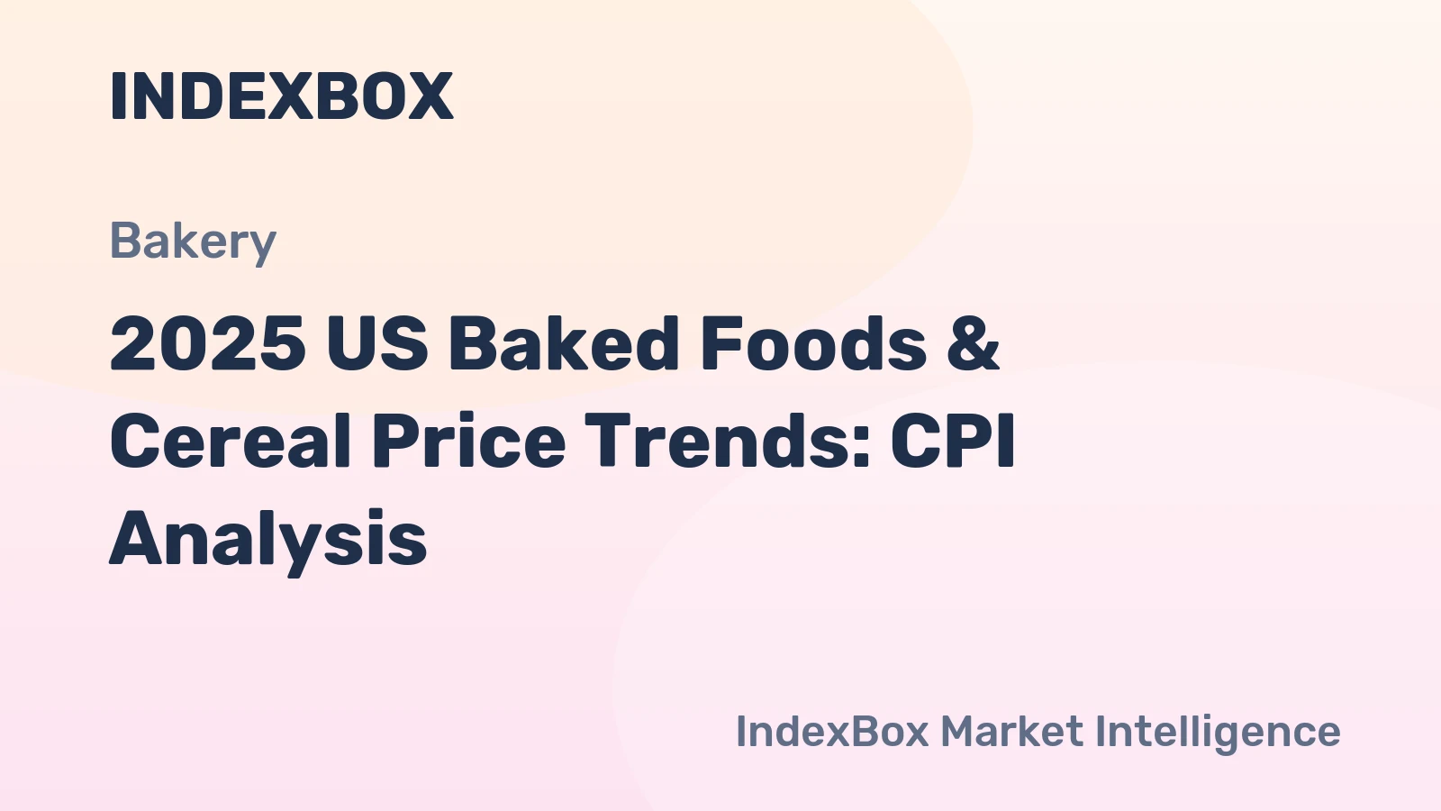 2025 US Baked Foods & Cereal Price Trends: CPI Analysis