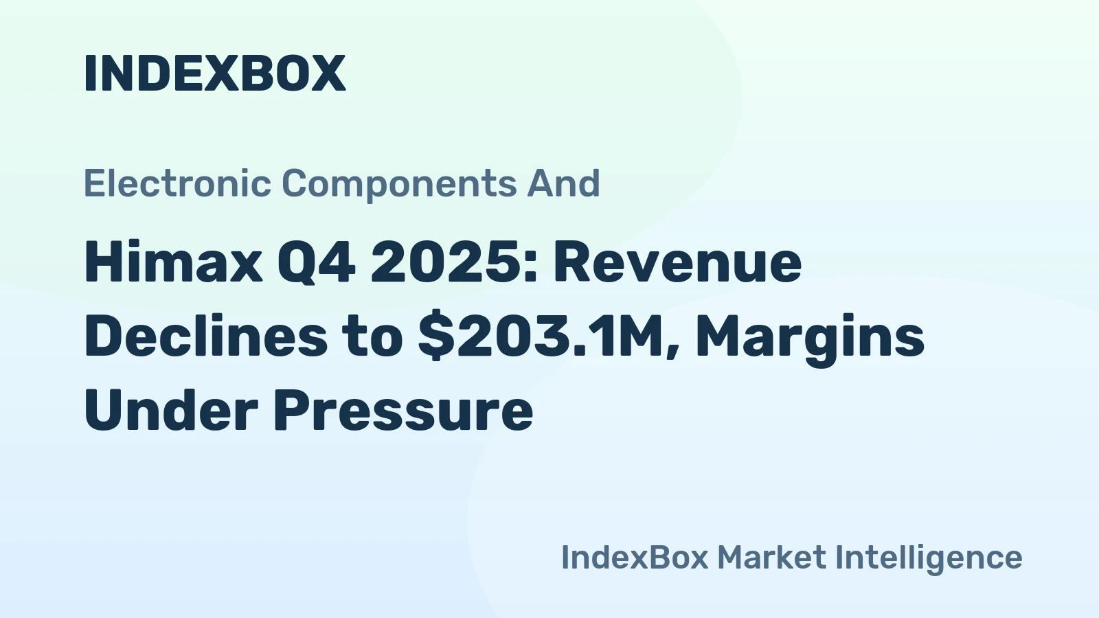 Himax Q4 2025: Revenue Declines to $203.1M, Margins Under Pressure