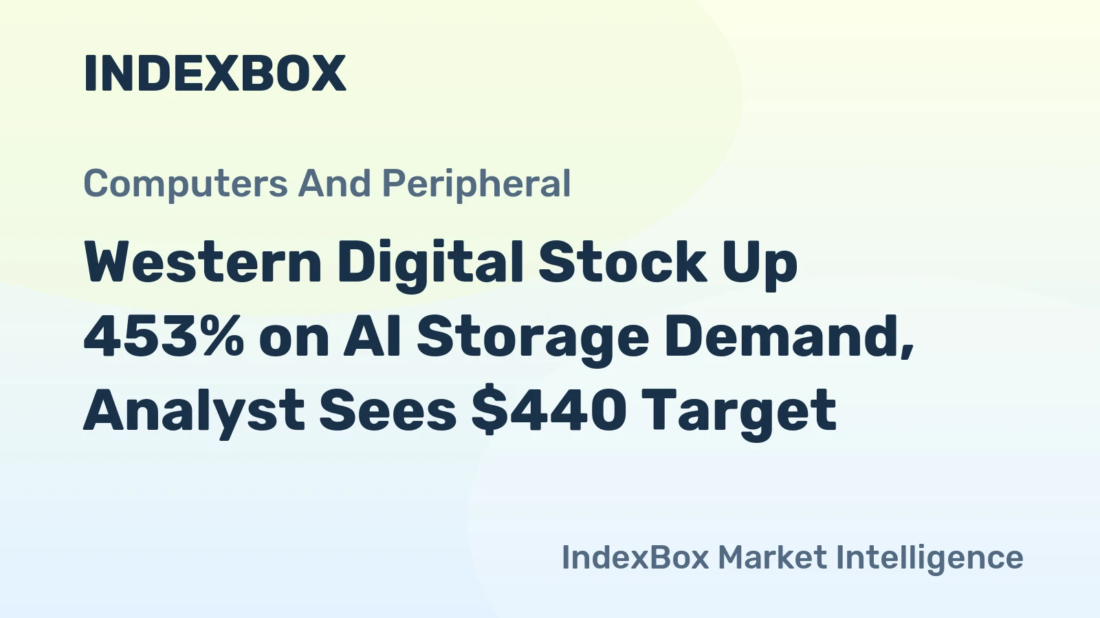 Western Digital Stock Up 453% on AI Storage Demand, Analyst Sees $440 Target