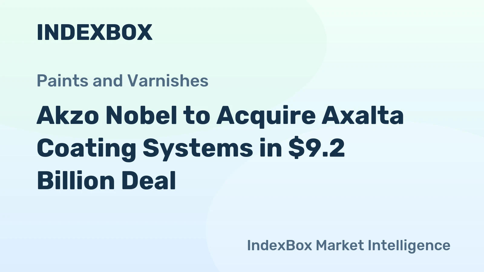 Akzo Nobel to Acquire Axalta Coating Systems in $9.2 Billion Deal