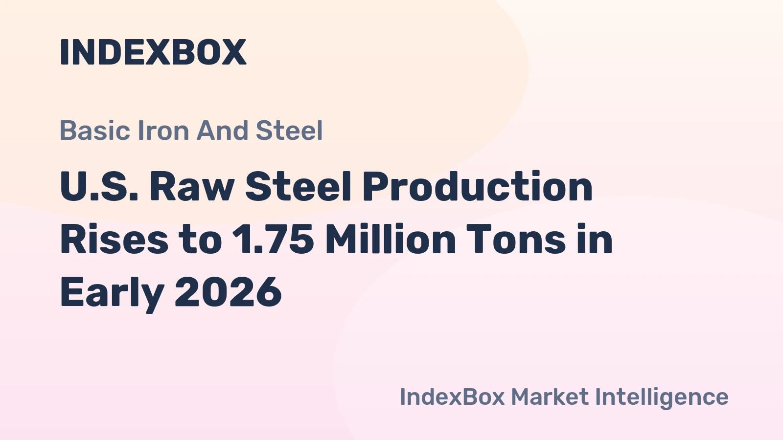 U.S. Raw Steel Production Rises to 1.75 Million Tons in Early 2026