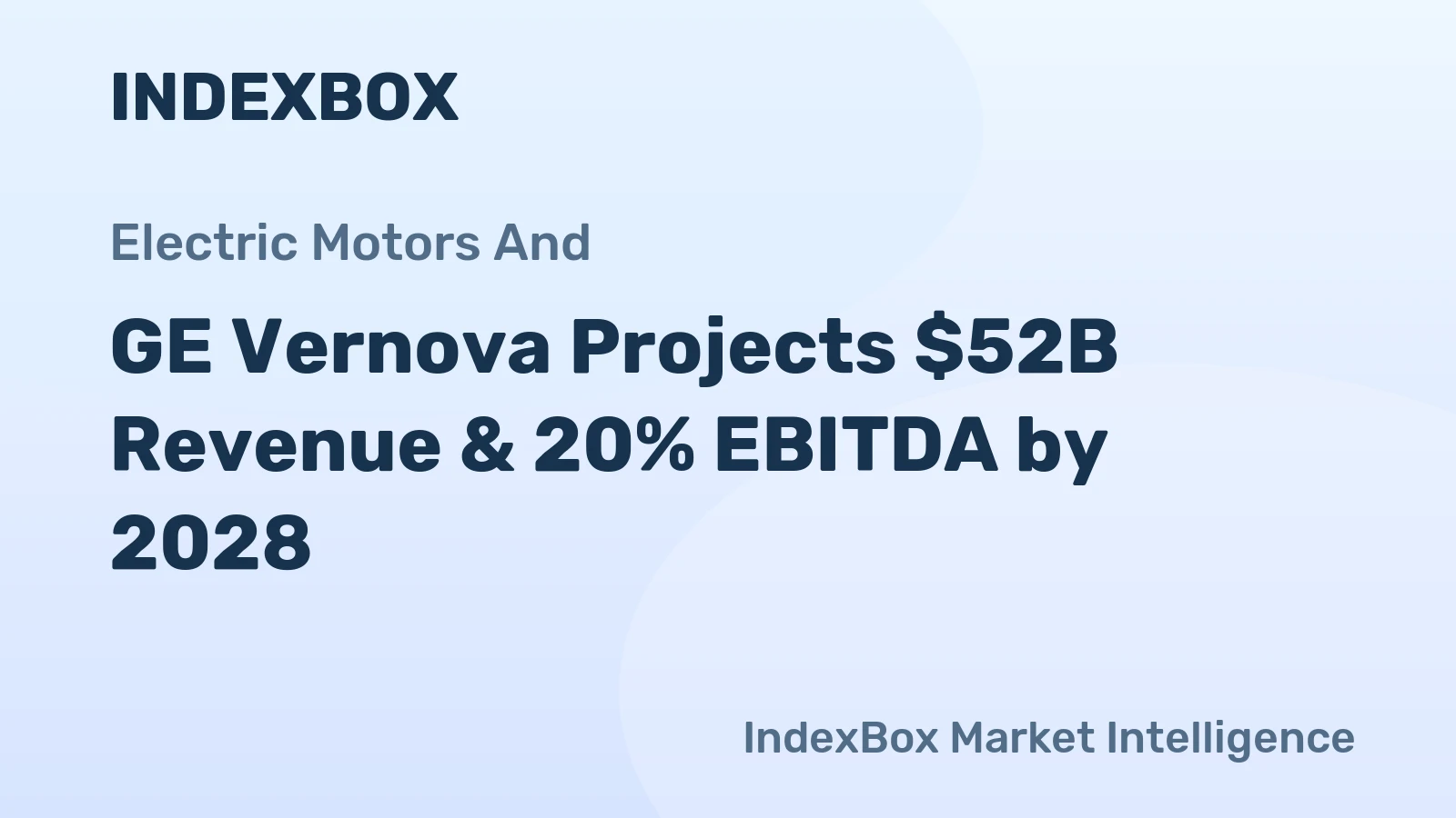 GE Vernova Projects $52B Revenue & 20% EBITDA by 2028