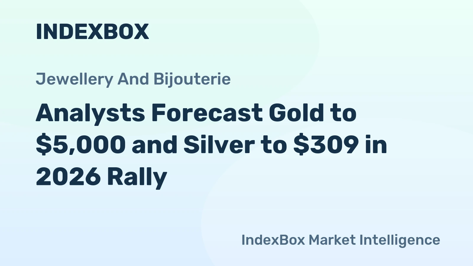 Analysts Forecast Gold to $5,000 and Silver to $309 in 2026 Rally